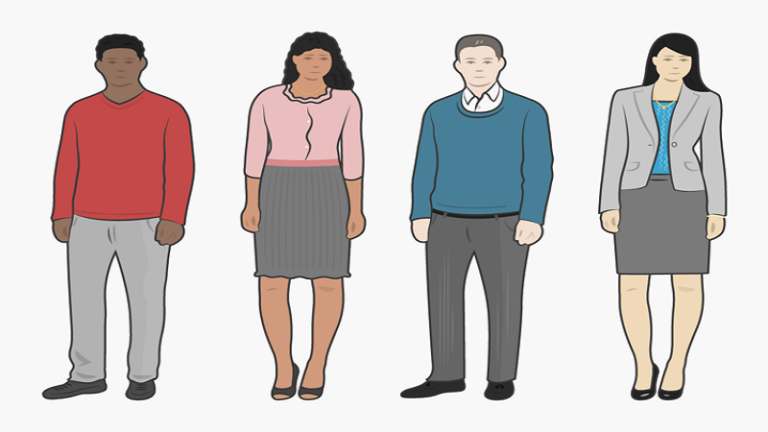 Business dress codes: Difference between casual and commercial business ...